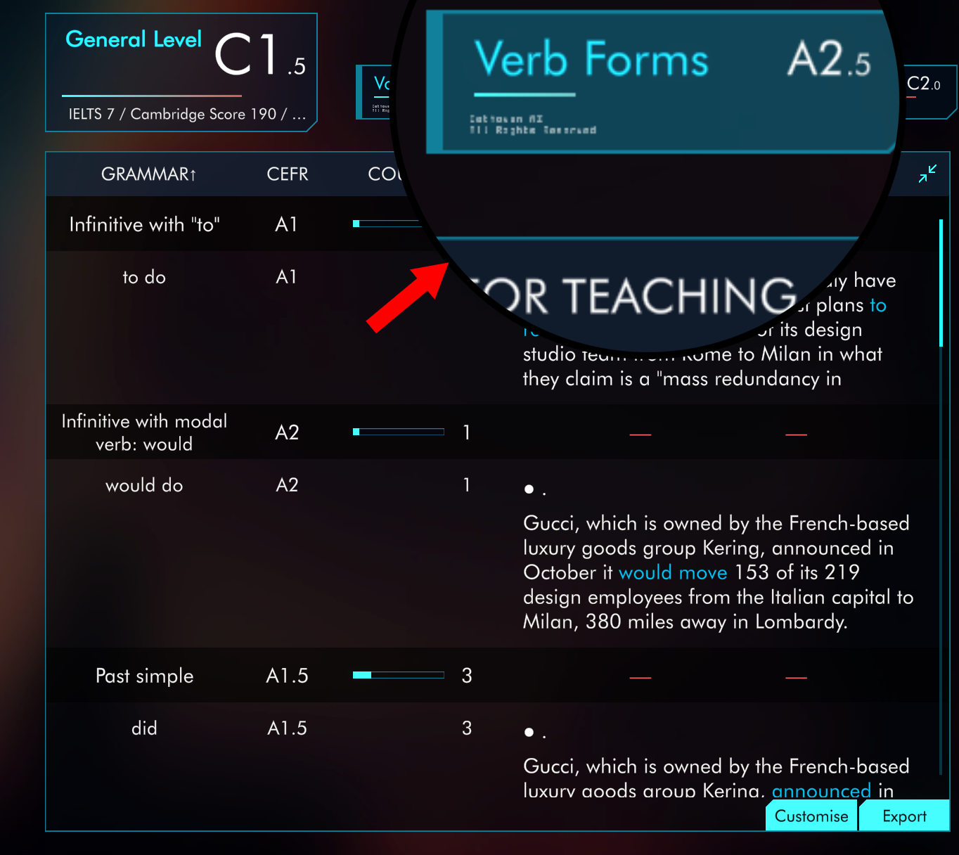 Cefr Checker - Cathoven