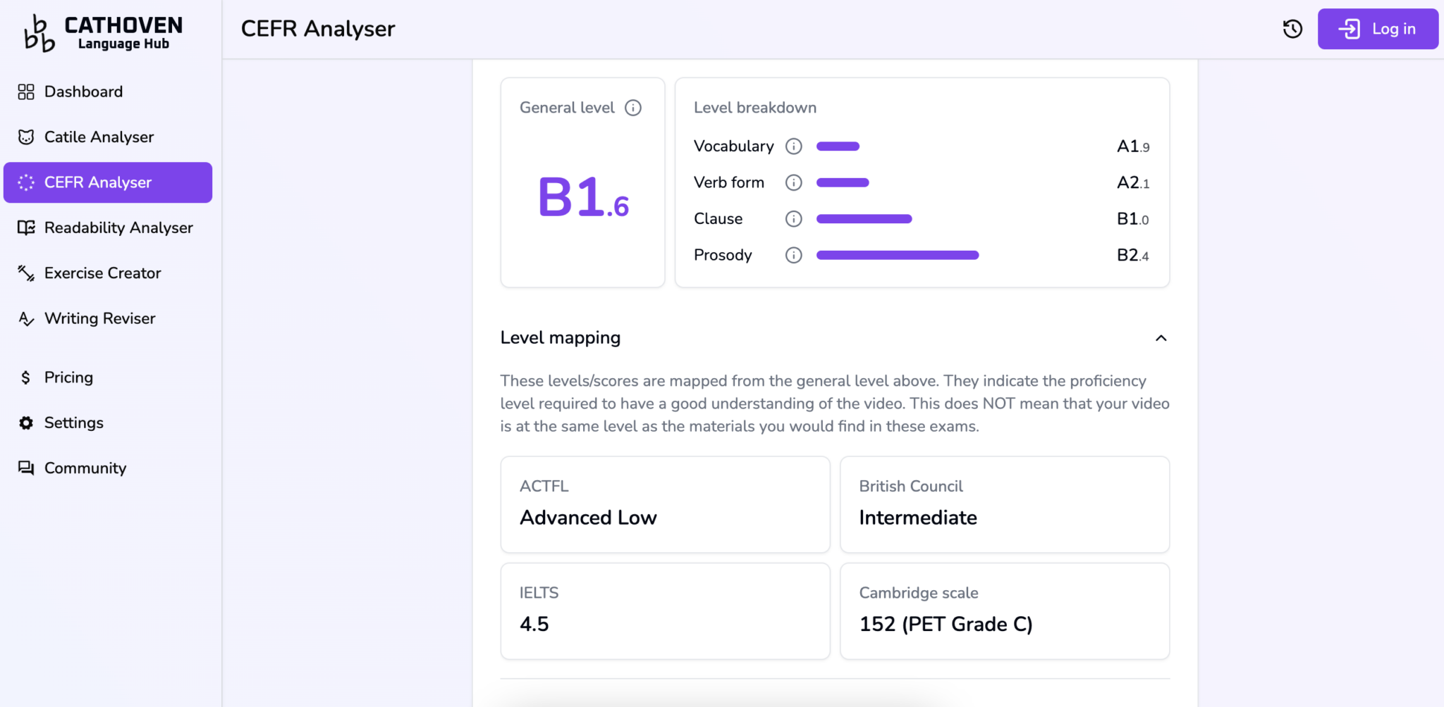 Top 5 AI Video Analysers for Teaching and Learning - Cathoven