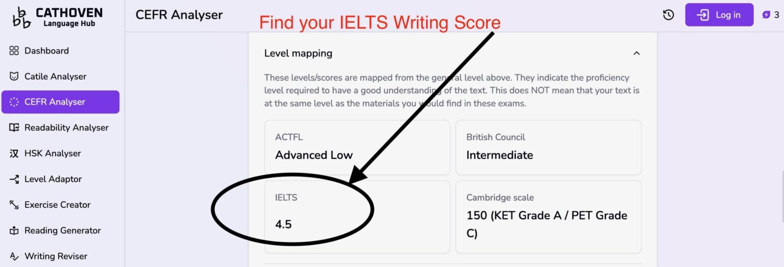 Get Prepared for IELTS Writing for Free - Cathoven