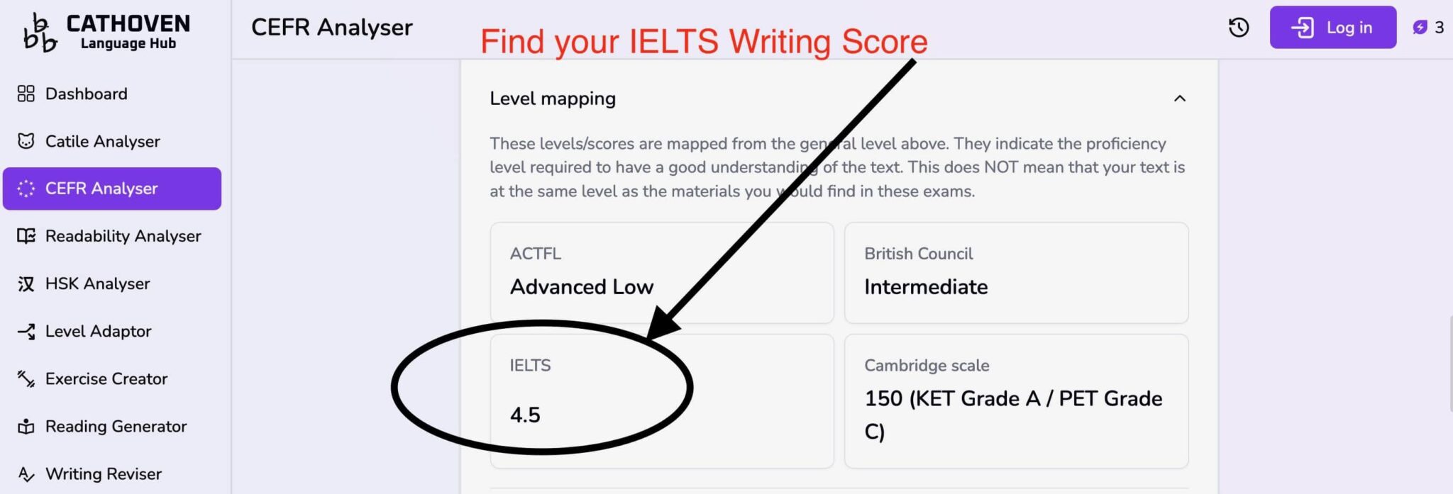 Get Prepared for IELTS Writing for Free - Cathoven