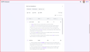 Cefr Checker - Cathoven