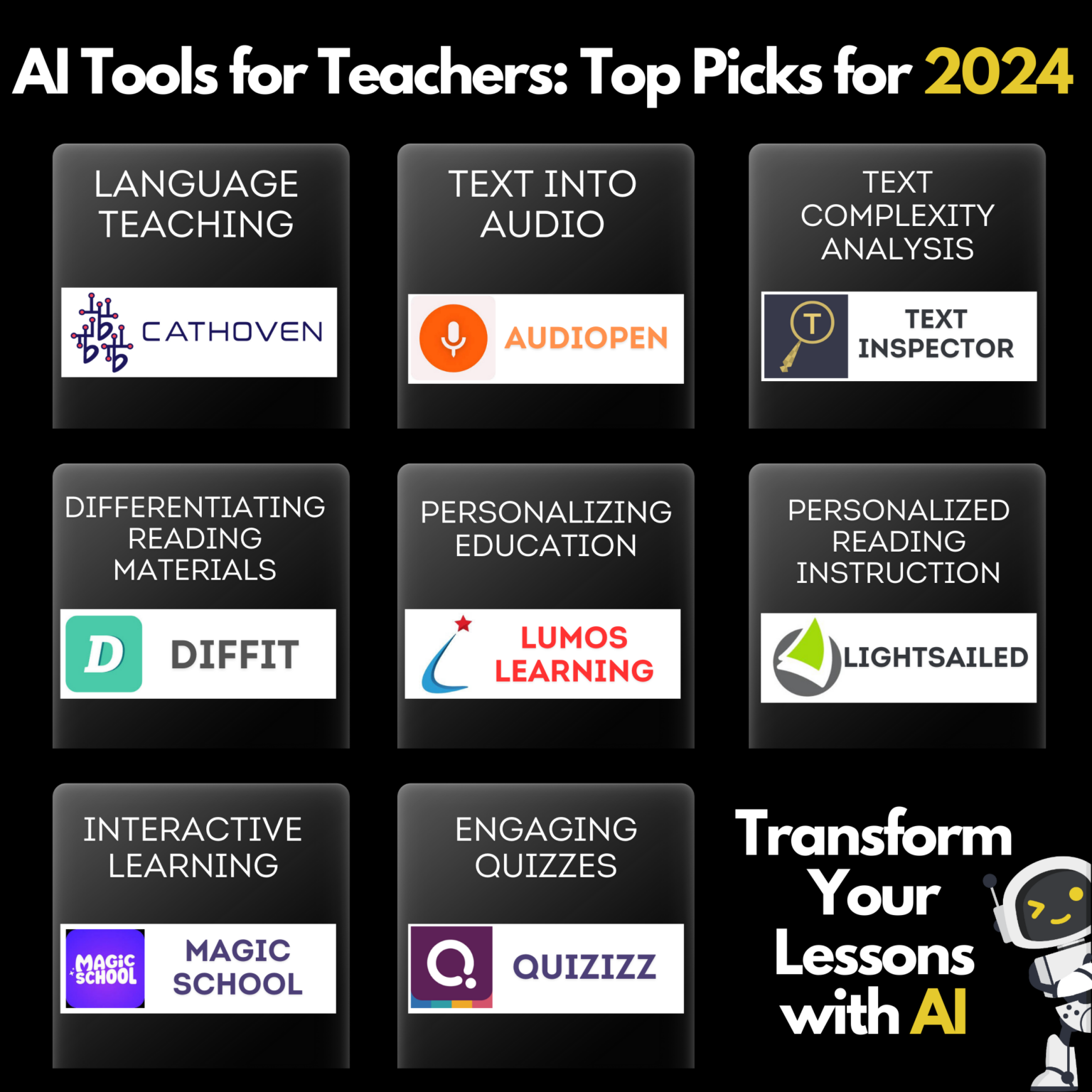 AI Tools for Teachers: Top Picks for 2024 - Cathoven