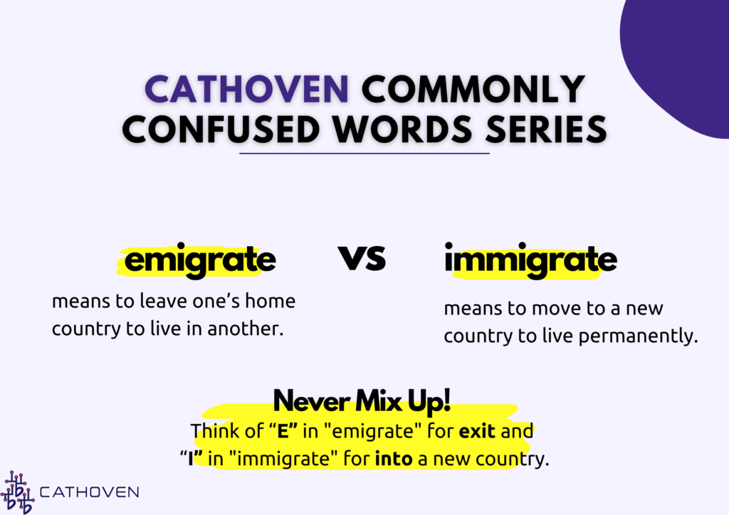 Emigrate vs Immigrate - Cathoven
