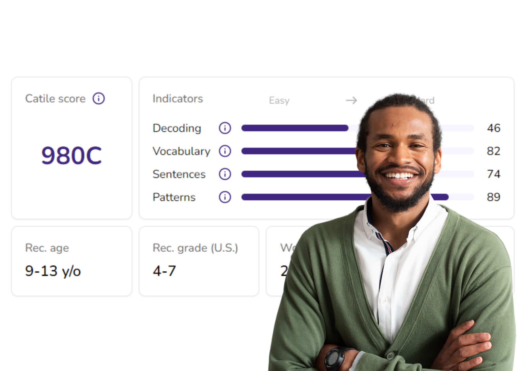 Catile Analyzer: Book Level Finder for Accurate Reading Assessments - Cathoven