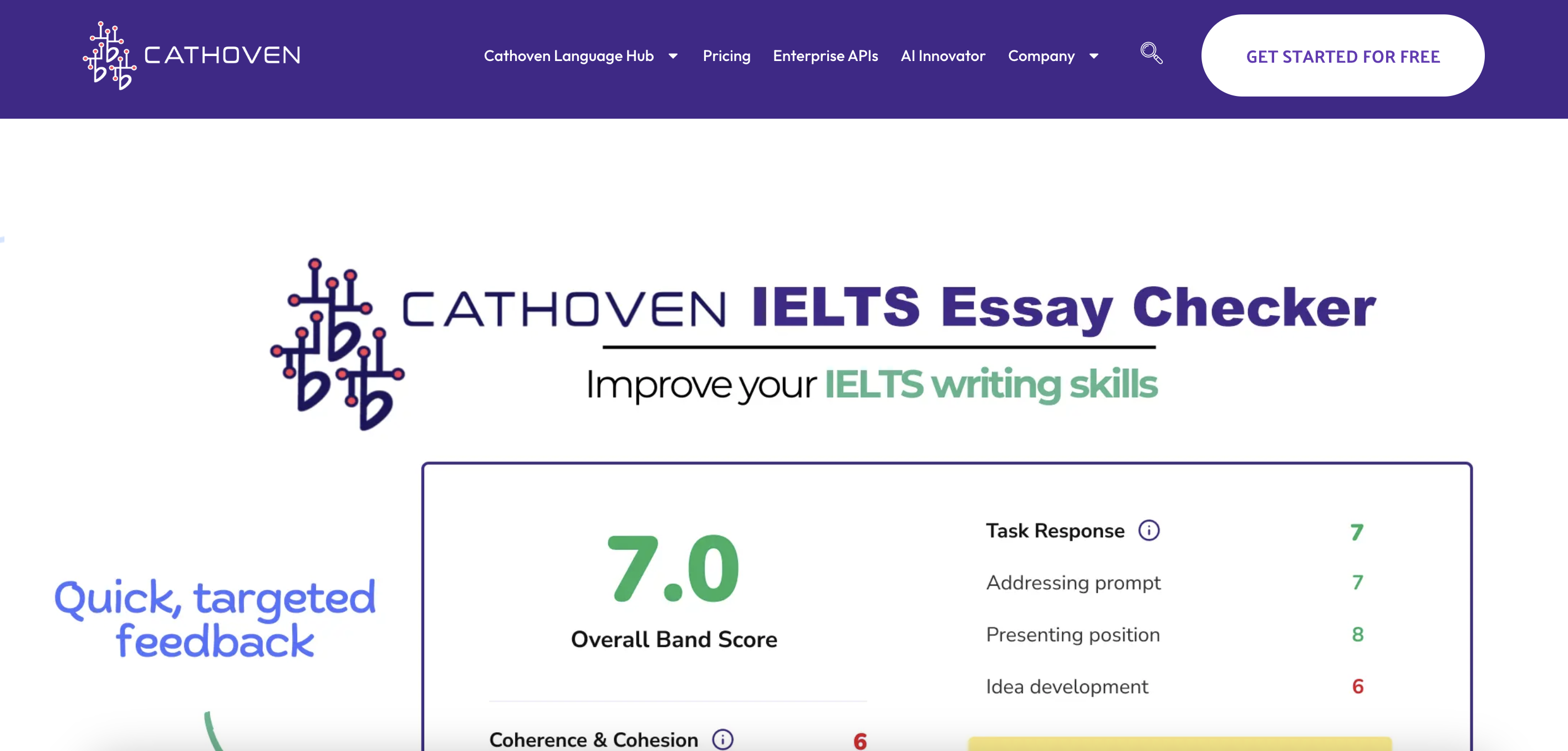 Top 6 Best Websites to Practice IELTS: [2025 Edition] - Cathoven